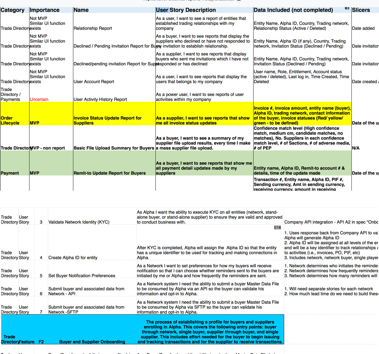 Apollo – Credit Card Management System | Hello Renee